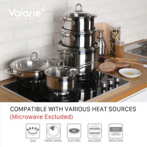 Valarie Korean Tri-Ply Aluminum Stainless Steel Cookware 20 CM 3.6-Quart QT Saucepan with Glass Lid, Multipurpose Use for Home Kitchen or Restaurant, Induction Cooker Compatible