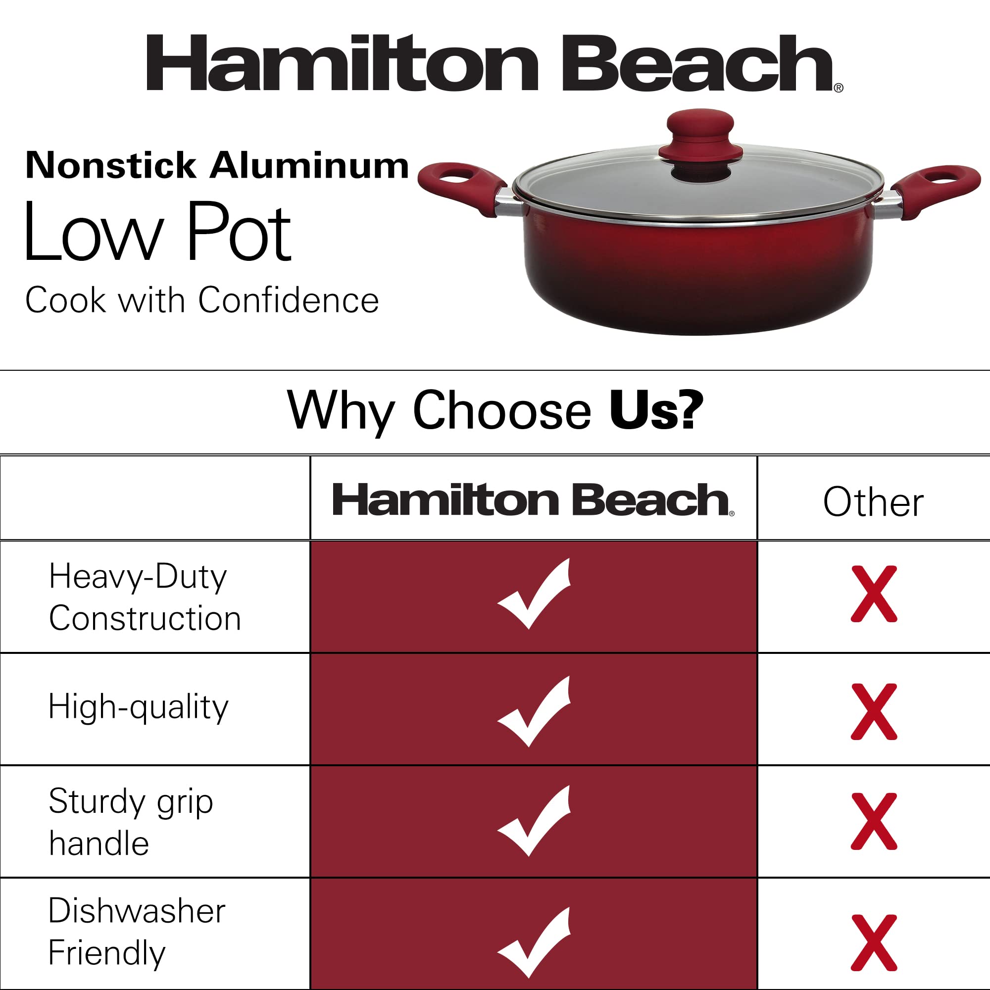 Hamilton Beach Low Dutch Oven Pot 12 Inch Red, Nonstick Cooking Pot with Soft Touch Bakelite Handle & Glass Lid | Superb Heat Conduction Deep Fryer Pot, Multipurpose Use