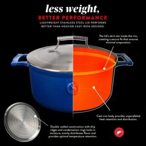 SAVEUR SELECTS Enameled Cast Iron Casserole, 5-Quart Dutch Oven with Double-walled Stainless Steel Lid, Saveur Blue, Voyage Series