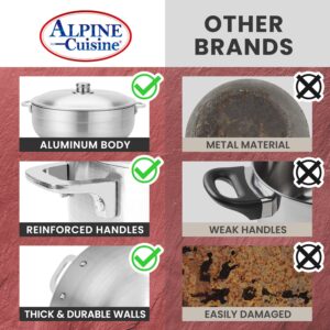 Alpine Cuisine Aluminum Caldero Stock Pot Set (2/3.5/7/13 Quart), Cosine Cooking Dutch Oven, Serve Large & Small Groups, Riveted Handles, Commercial Grade (8 Piece Set)