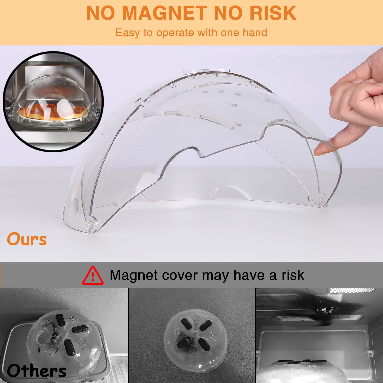 Flippable Microwave Cover for Food, Dish, Higher Microwave Plate Cover for Heating, Stay-Inside Splatter Guard for Microwave Oven, Innovative Lid