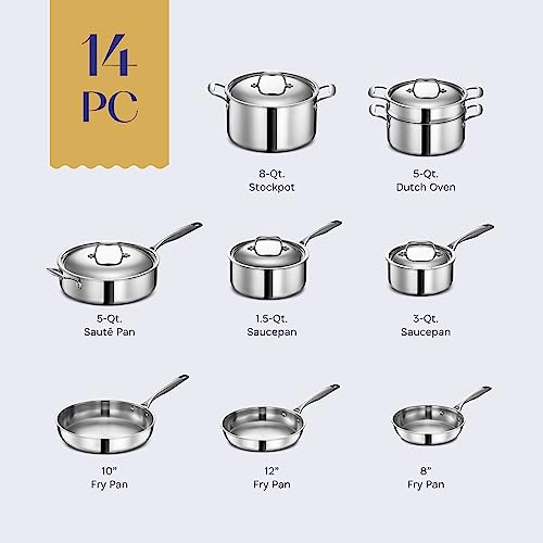 Legend 5 Ply 14 pc All Stainless Steel Heavy Pots & Pans Set | Professional Quality Cookware 5ply Clad Home Cooking & Commercial Kitchen Surface Induction Oven Safe | Non-Teflon PFOA, PTFE & PFOS Free