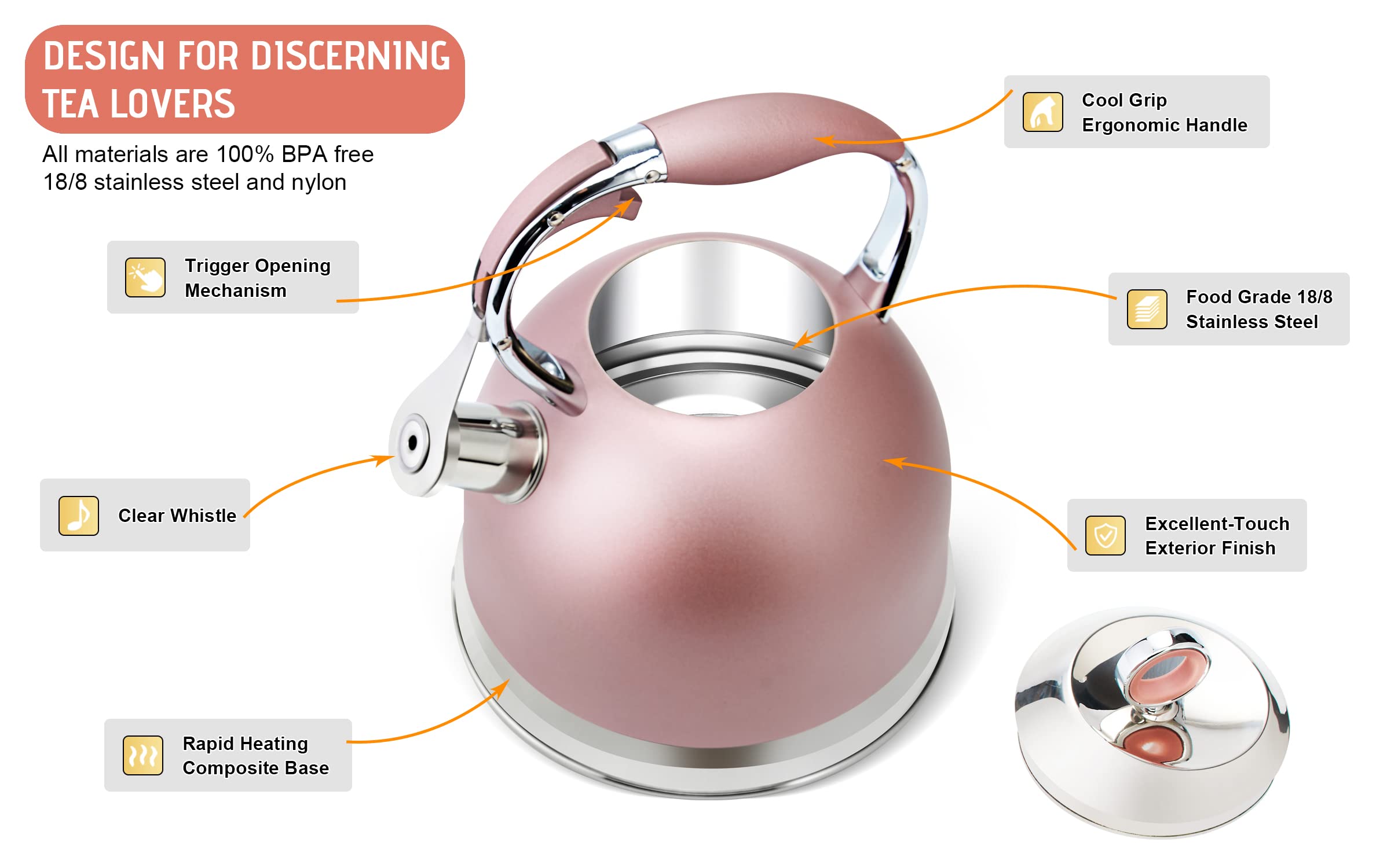 Tea Kettle - HIHUOS Whistling Tea Pots for Stove Top - Sleek 18/8 Stainless Steel Stovetop Kettle, Easy-grip Handle With Trigger Opening Mechanism, 1 Free Silicone Pinch Mitt Included (Pink 2.64QT)