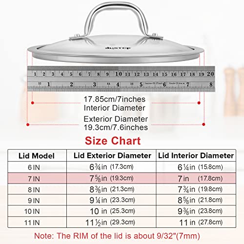 Duxtop Cookware Glass Replacement Lid (Interior Diameter: 7inch, Exterior Diameter: 7-5/8inch)