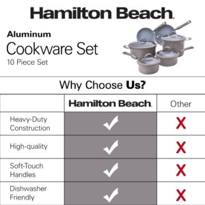 Hamilton Beach HAE601 Grey Ceramic Coating Interior Aluminum Cookware Set (10 Pieces), 3 mm, Taupe/Champagn