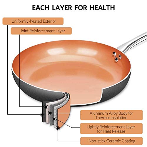 KOCH SYSTEME CS Premium Non-Stick Induction Frying Pan Set - 10"&12" Nonstick Frying Pan Sets with Lids, Ceramic Coated Aluminum Pan for Effortless Cooking, Copper Kitchen Cookware Set