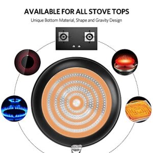 KOCH SYSTEME CS Premium Non-Stick Induction Frying Pan Set - 10"&12" Nonstick Frying Pan Sets with Lids, Ceramic Coated Aluminum Pan for Effortless Cooking, Copper Kitchen Cookware Set