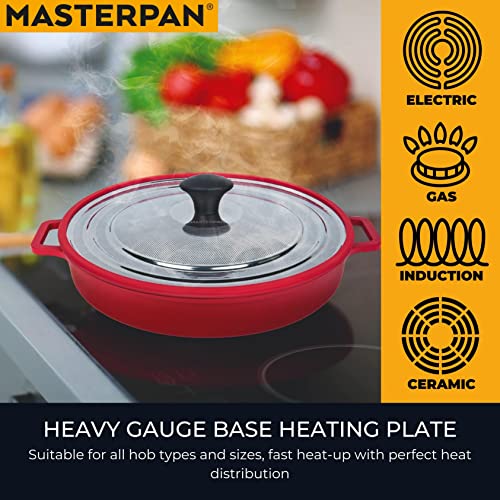 MasterPan Non-Stick Stovetop Oven Grill Pan with Heat-in Steam-Out Lid, nonstick cookware, 12", Black,