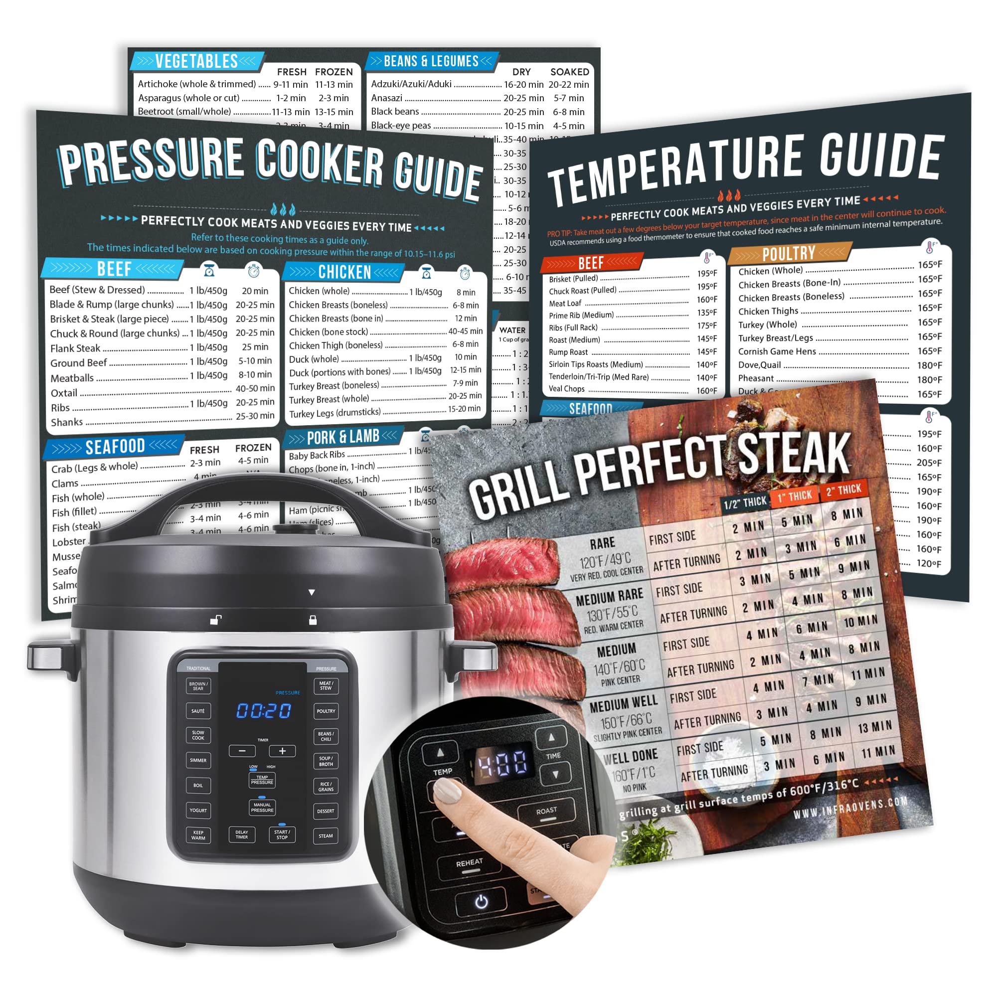 Pressure Cook Times Cheat Sheet Magnet Chart Compatible with Emeril Lagasse, Instant Pot, Ninja Foodi, Crockpot +More | Electric Slow Cooker Temperature Guide Accessories for Quick and Easy Reference