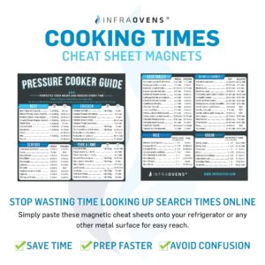 Pressure Cook Times Cheat Sheet Magnet Chart Compatible with Emeril Lagasse, Instant Pot, Ninja Foodi, Crockpot +More | Electric Slow Cooker Temperature Guide Accessories for Quick and Easy Reference