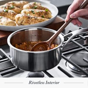 Merten & Storck Tri-Ply Stainless Steel 3QT Saucepan Pot with Lid, Professional Cooking, Multi Clad, Measurement Markings, Drip-Free Pouring Edges, Durable Glass Lid, Induction, Oven & Dishwasher Safe