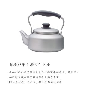 Kettle Yanagi Sori -matte finish -Made in Japan