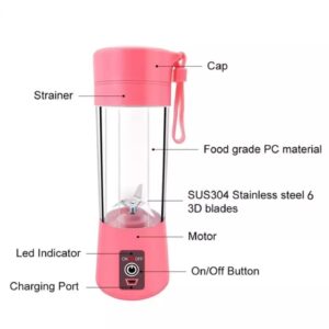 Portable Blender Smoothies Personal Blender Mini Shakes Juicer Cup USB Rechargeable. (Pink)