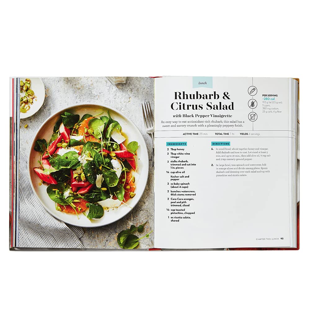 Good Housekeeping's Low-Calorie Big-Flavor Cook Book & The Smoothie Plan Cookbook Bundle!