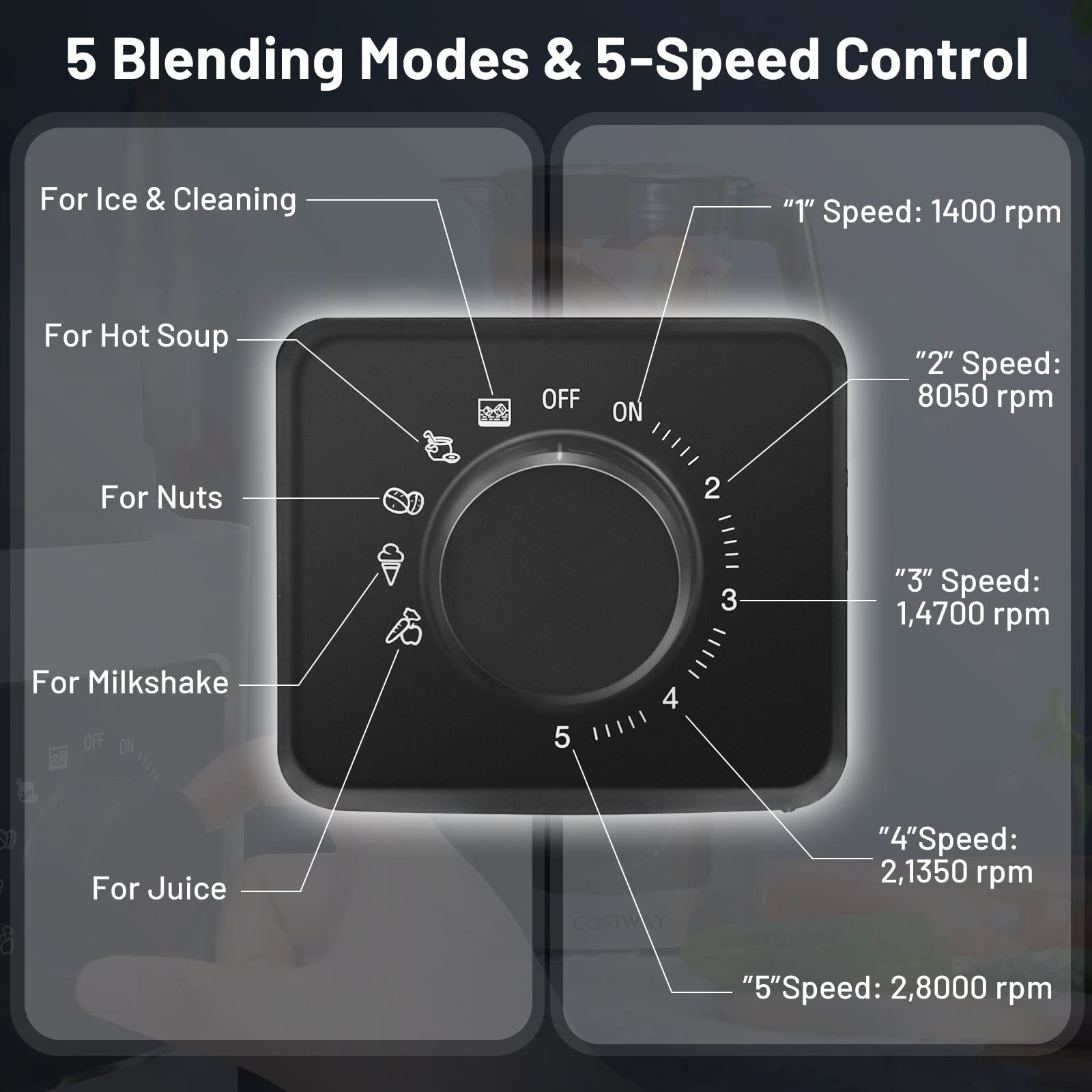 COSTWAY Countertop Blender, Powerful Blender with 68 oz Tritan Jar, Stainless Steel Blades, 5-Level Speed Control & 5 Blending Functions, 1500W Professional Blender for Milkshake & Juice