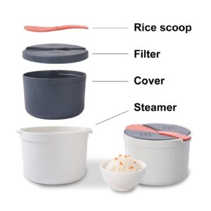 Microwave Rice Cooker, Portable Oven Rice Cooker High Temperature Resistant Household Steam Pot Multifunctional Rice Steamer