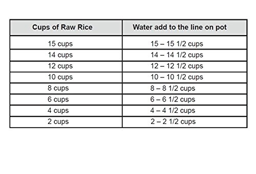 Continental Electric CE23201 6 Cooker, uncooked rice, 3-Cup (Cooked), White