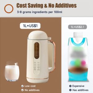 Toyukia Multi-Functional Nut Milk Maker Machine 30OZ/900mL,Smart Automatic Homemade Plant-Based Milk,Oat,Soy,Almond,Dairy Free Beverages Machine,Juicer with Mesh Strainer,Free Filtering,Self Cleaning