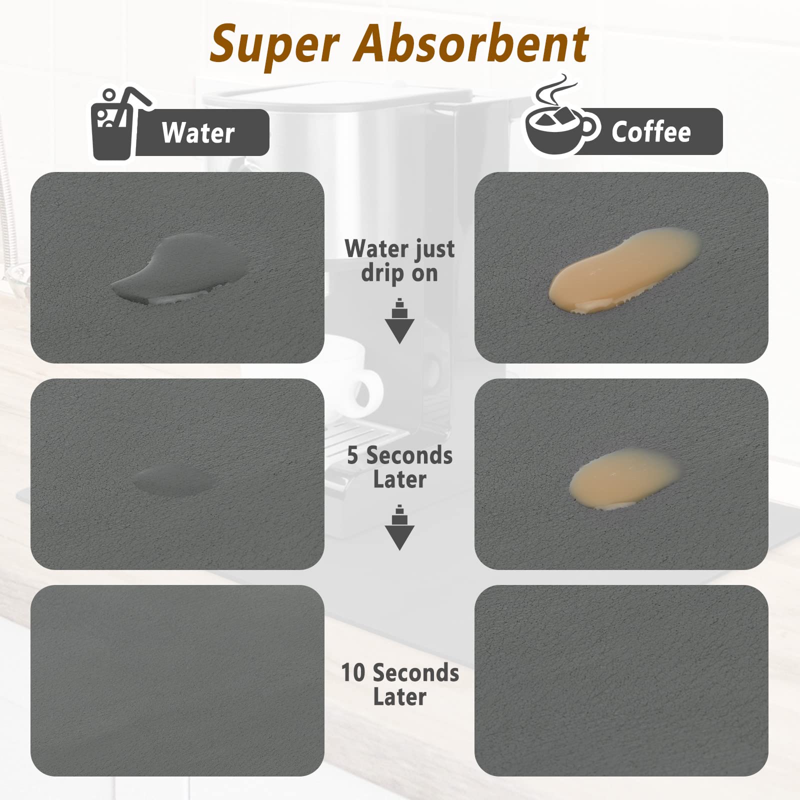 12" X 19" Coffee Mat for Countertops : Super Absorbent Versatile Coffee Bar Accessories for Coffee Makers, Espresso Machines, and Dish Drying， Black