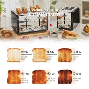 REDMOND 2 Slice Toaster Stainless Steel Toaster Wide Slots with Bagel Defrost Cancel Function 6 Bread Shade Settings for Bread waffles Auto Shutoff Black