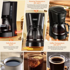 Gevi 5 Cups Small Coffee Maker, Compact Coffee Machine with Reusable Filter, Warming Plate and Coffee Pot for Home and Office