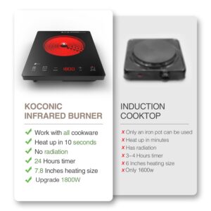 KOCONIC Upgraded to 1800W Single Burner,Electric Cooktop,Hot plate for cooking,Electric Stove With Timer and Touch Control,No Radiation to Protect Family Health,Newest model of 2023