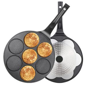 kretaely pancake pan nonstick pancake griddle mini pancake maker with pfoa free coating pancake mold suitable for all cooktops