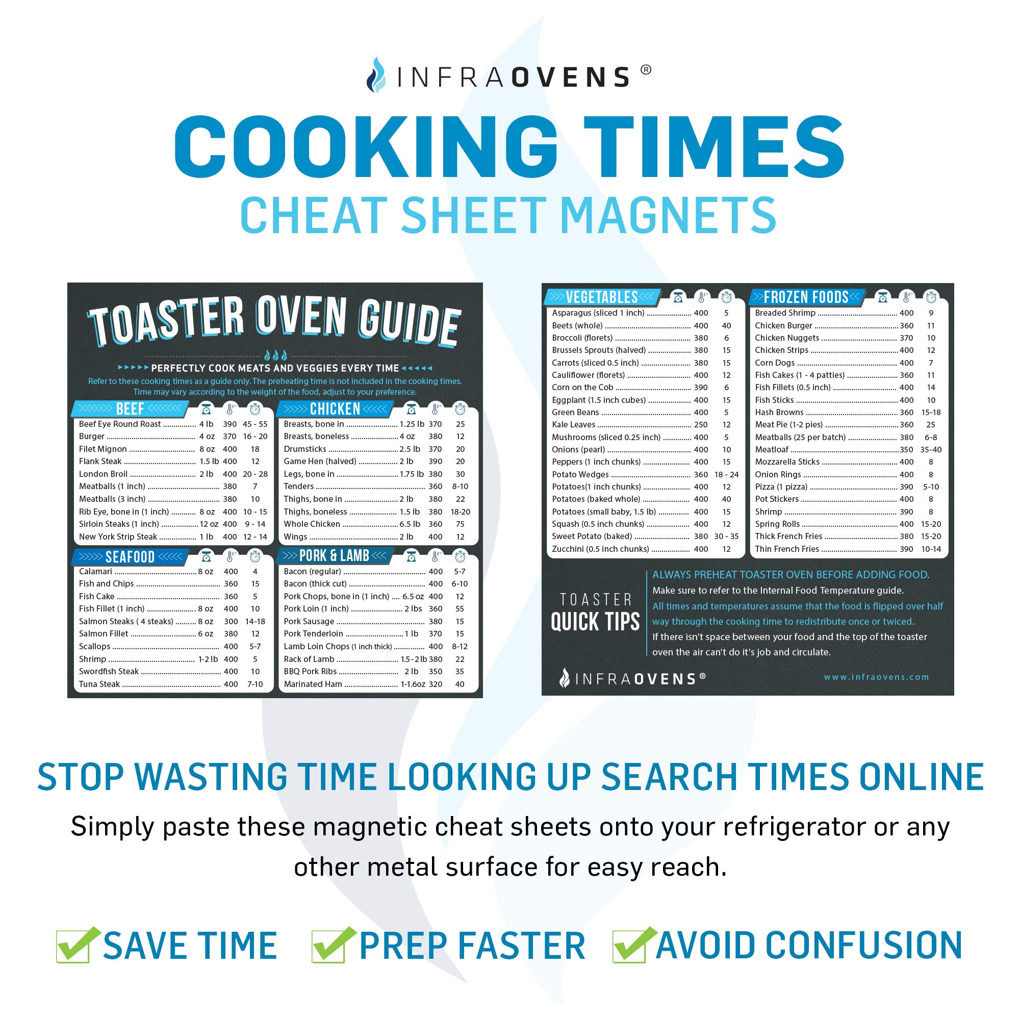 Toaster Oven Cheat Sheet Cooking Times Chart Magnet Accessories, Baking & Grilling Cookbooks, Food Temperature Guide Compatible with Breville, Cuisinart, Oster, Hamilton Beach, Kitchenaid +More