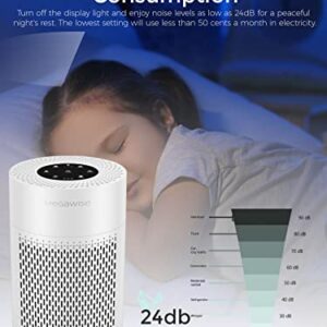 MEGAWISE 2022 Updated Version of EPI235A Smart HEPA Air Purifiers for home, Up to 936 ft²,Smart Air Quality Sensor, Ture 13 HEPA Paper Material, Purifiers 99.97% of Dust, Vocs, Smoke and Pet Dander