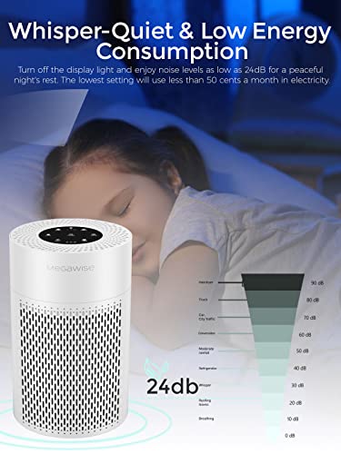 MEGAWISE 2022 Updated Version of EPI235A Smart HEPA Air Purifiers for home, Up to 936 ft²,Smart Air Quality Sensor, Ture 13 HEPA Paper Material, Purifiers 99.97% of Dust, Vocs, Smoke and Pet Dander