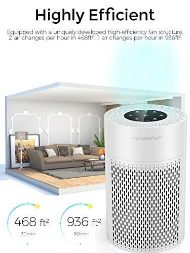 MEGAWISE 2022 Updated Version of EPI235A Smart HEPA Air Purifiers for home, Up to 936 ft²,Smart Air Quality Sensor, Ture 13 HEPA Paper Material, Purifiers 99.97% of Dust, Vocs, Smoke and Pet Dander