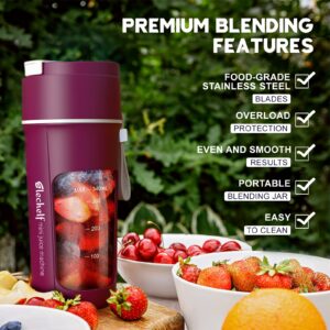 Portable Blender, Mini Blender For Shakes and Smoothies, Personal Blender USB Rechargeable