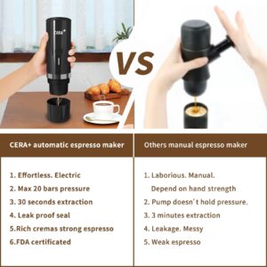 CERA+ Portable Espresso Maker Non-Heating Version Electric Coffee Machine Compatible Ground Coffee NS Pods Fast Brewing Espresso Machine for Office Travel (Electric Extraction Over 100 CUPS)