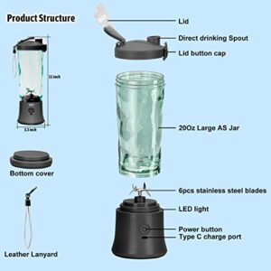 20 Oz Portable Blender for Shakes and Smoothies, TOPESCT Personal Size Blender USB Rechargeable, Strong Cutting Power with 6 Ultra-sharp Blades for Travel, Office & Sports (Black)