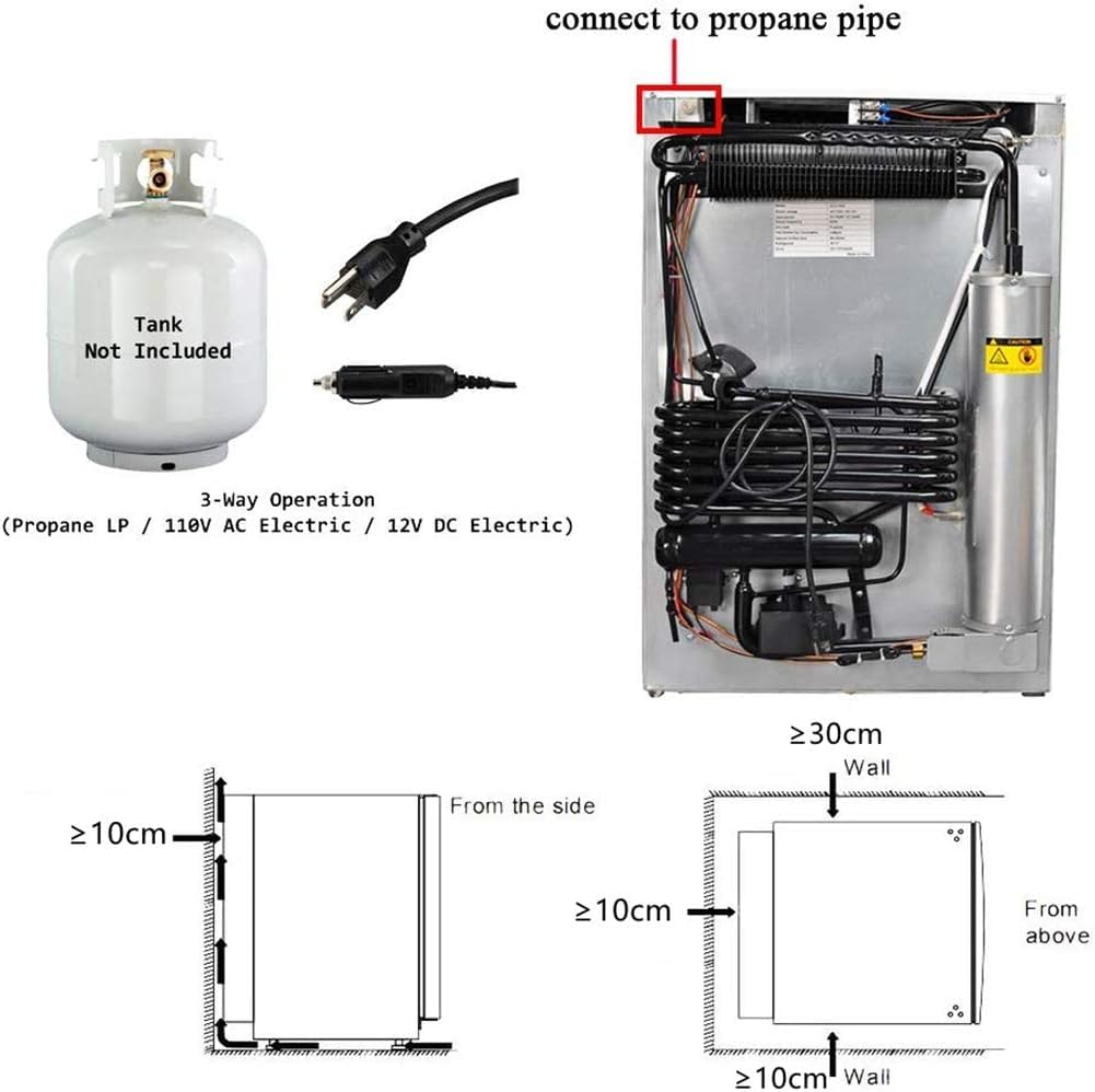 SMETA Propane Refrigerator RV 3 way Off Grid Camper Fridge Outdoor Refrigerator for Patio 12V/110V/Gas LPG, No Noise, Solar Fridge for RV Garage, Single Door, 3.5 Cu.Ft, White