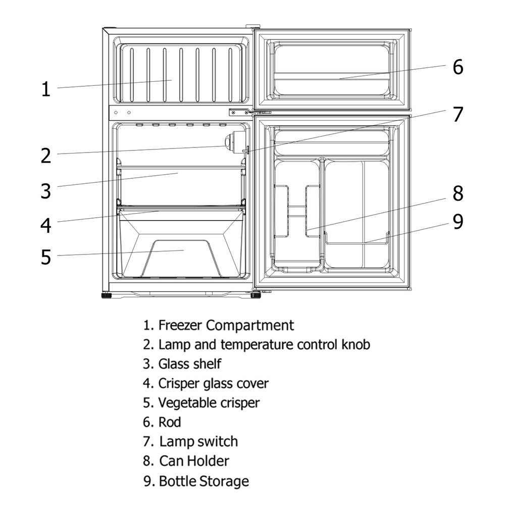 Proctor Silex Compact Refrigerator Under Counter Mini Fridge