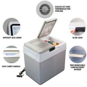 Koolatron Electric Portable Cooler Plug in 12V Car Cooler/Warmer, 33 qt (31 L),No Ice Thermo Electric Portable Fridge for Camping, Travel Road Trips Trucking with 12 Volt DC Power Cord, Gray/White.