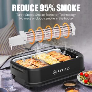 Smokeless Indoor Grill and Griddle Plates, LITIFO 1500W Electric Korean BBQ Griddle with Tempered Glass Lid, Turbo Smoke Extractor, Temperature Control and Removable Drip Tray, Black (black-2plate)