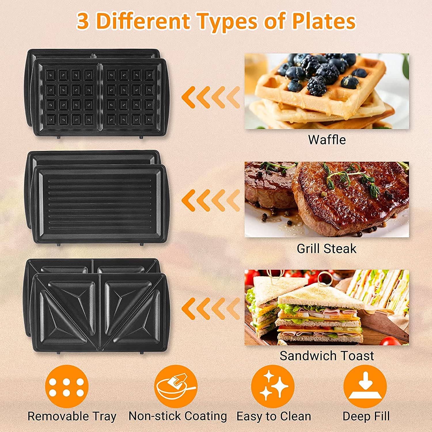 5-in-1 Belgian Waffle Maker, 750W Power Sandwich Maker, Non Stick Panini Press Grill, 2-Slice Compact Toaster, Electric Grilled Cheese Maker, 3 Detachable Plates, LED Indicator Lights, Suitable for Breakfast & Snacks