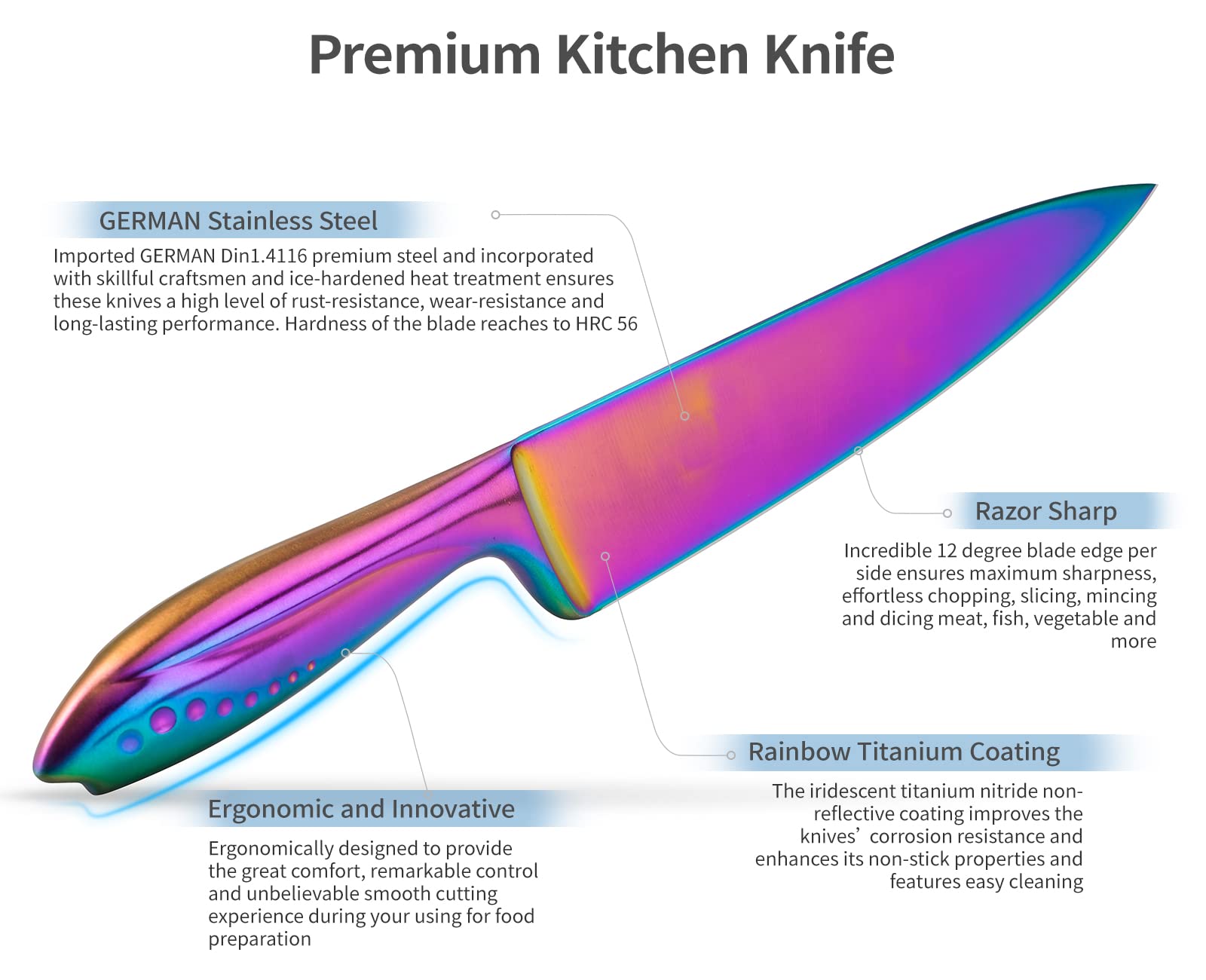 Hollory Rainbow Kitchen Knife Set 5 Piece, Super Sharp German Stainless Steel Blade with 8 in Chef, 8 in Bread, 7 in Santoku, 5 in Utility, 3.5 in Paring - Gift Box