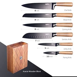 Knife Set, RITSU 7 Pieces Kitchen Knife Set with Block - Ultra Sharp Professional Chef Knife Set with Black Non-stick Coating Blade