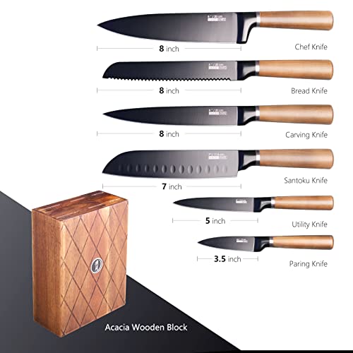 Knife Set, RITSU 7 Pieces Kitchen Knife Set with Block - Ultra Sharp Professional Chef Knife Set with Black Non-stick Coating Blade