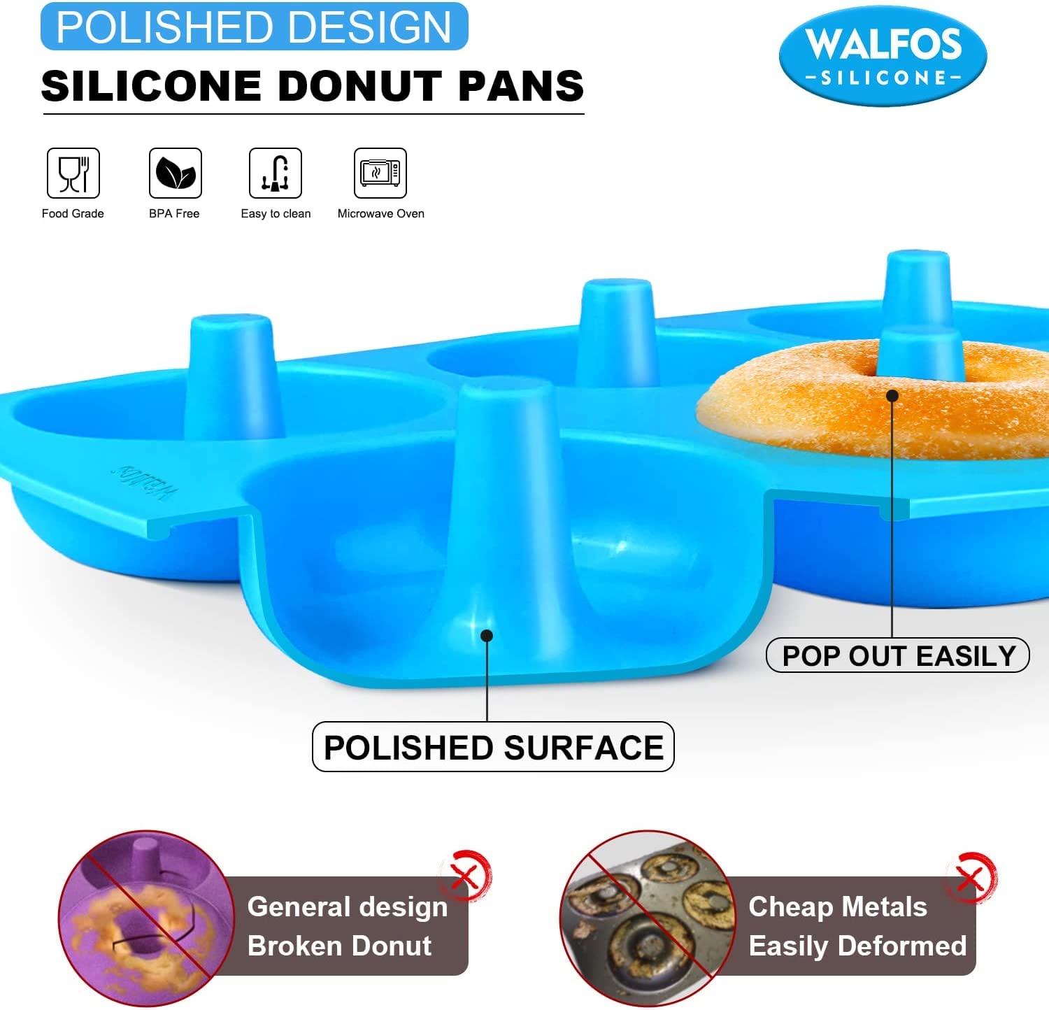 Walfos Silicone Donut Mold - Non-Stick Silicone Doughnut Pan Set, Just Pop Out! Heat Resistant, Make Perfect Donut Cake Biscuit Bagels, BPA FREE and Dishwasher Safe, Set of 3