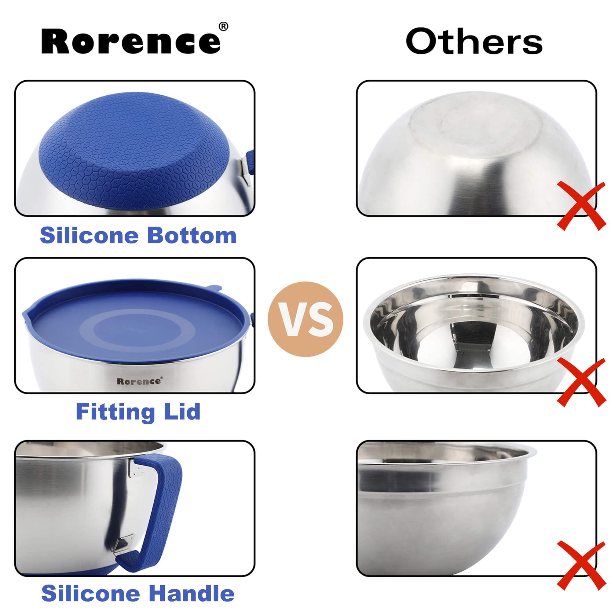 Rorence Mixing Bowls Set: Stainless Steel Non-Slip Bowls with Pour Spout, Handle and Lid - Set of 3 - Blue