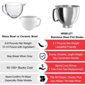 5 Quart Stainless Steel Mixer Bowl for KitchenAid Classic&Artisan 4.5-5 QT Tilt-Head Mixer, Fits for K45SS, KSM70, KSM90 KSM150, KSM155, KSM165, Polished Surface, Dishwasher Safe