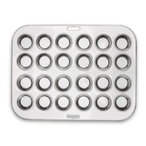 Fox Run Mini Muffin Pan, 24 Cup, Stainless Steel