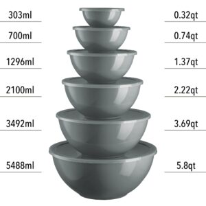 Table Concept Mixing Bowls with Lids Set, Plastic Mixing Bowls with Airtight Lids, Nesting Mixing Bowl Set for Space Saving Storage, Ideal for Cooking, Baking, Food Prep & Food Storage, 12 Piece Set