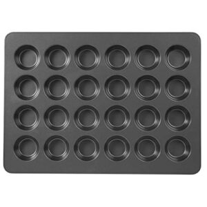 wilton perfect results premium non-stick mega standard-size muffin and cupcake baking pan, standard/ std 24-cup