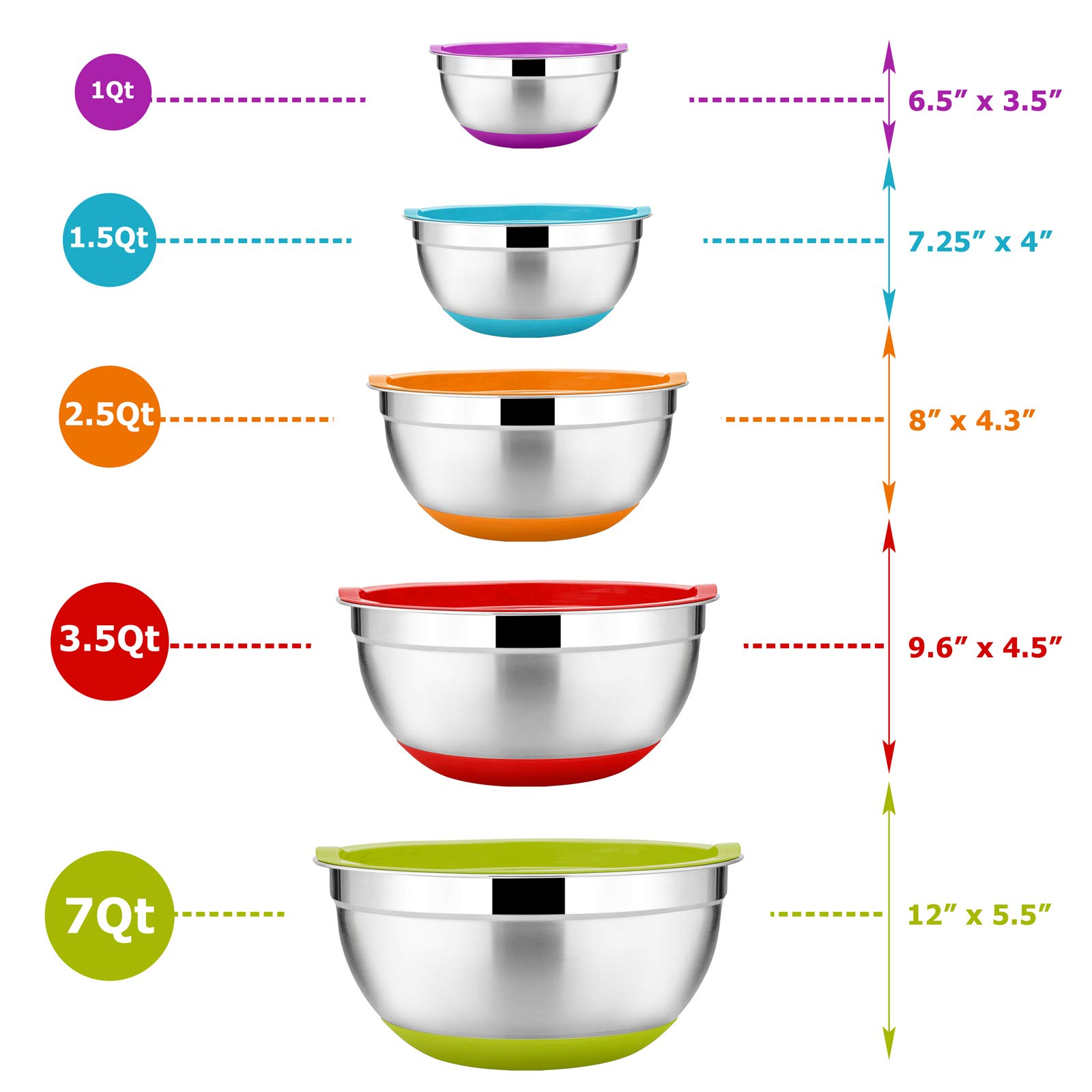 E-far Stainless Steel Mixing Bowls Set of 5, Size 7/3.5/2.5/1.5/1 QT, Metal Nesting Bowls with Colorful Airtight Lids & Non-Slip Bottoms, Great for Kitchen Cooking, Baking, Serving, Food Prep