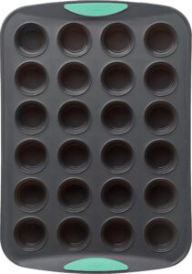 trudeau structure silicone muffin pan, 24 cup mini, grey/mint